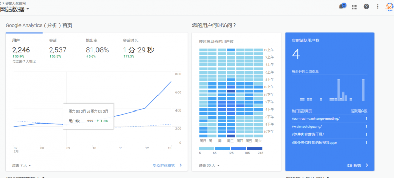 Google Analytics教程,谷歌分析使用方法教程 - 谷歌大叔