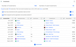 Crunchbase是什么？怎么用? - 谷歌大叔