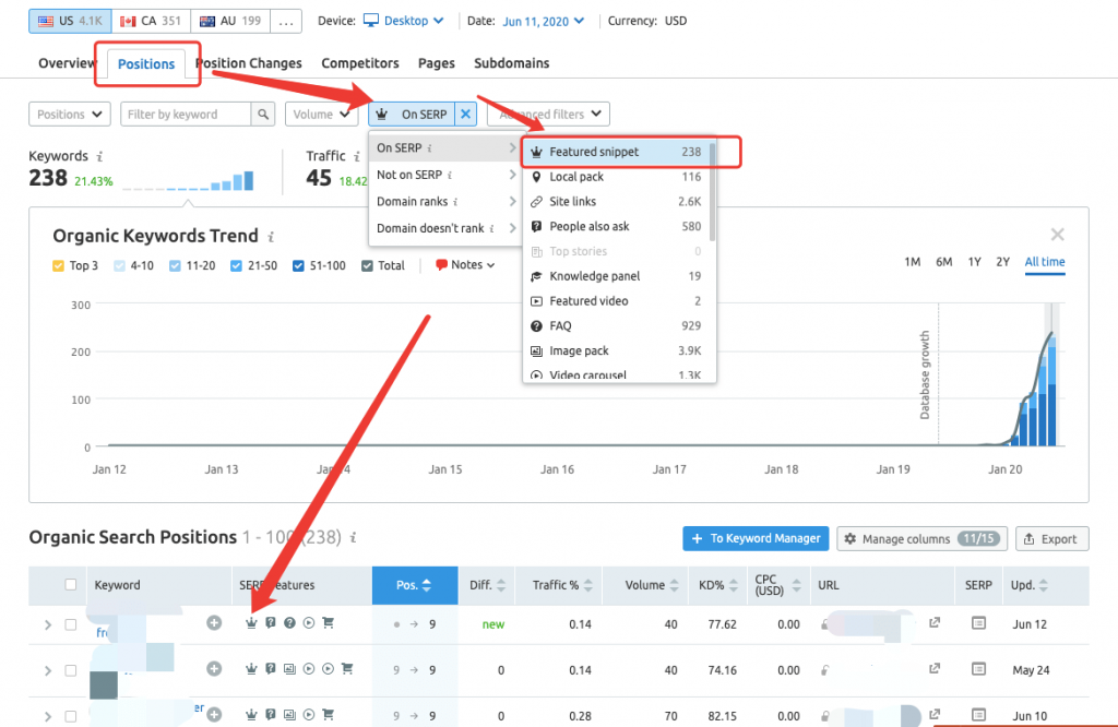 一文了解Google Snippets、Rich Snippet、Featured Snippet