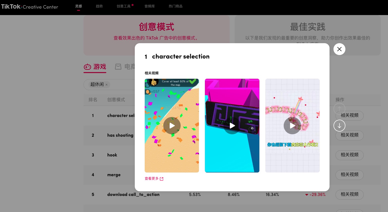 TikTok广告资料库
